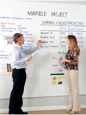 Whiteboard Wall & Dry Erase Wall | Writable Wall |Surface Materials